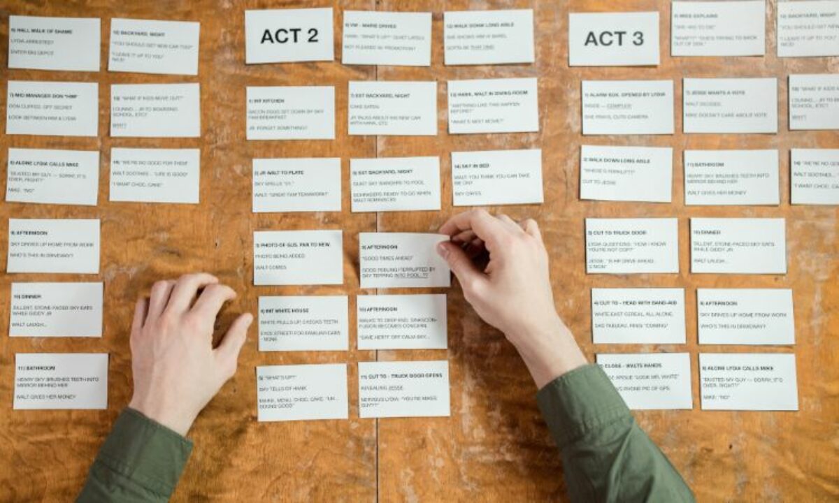 Escritura En Estilo Guion Cómo Escribir Un Guion